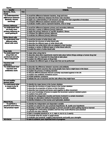 Science (Biology, Chemistry, Physic) Checksheets_KS3 with bits of GCSE ...