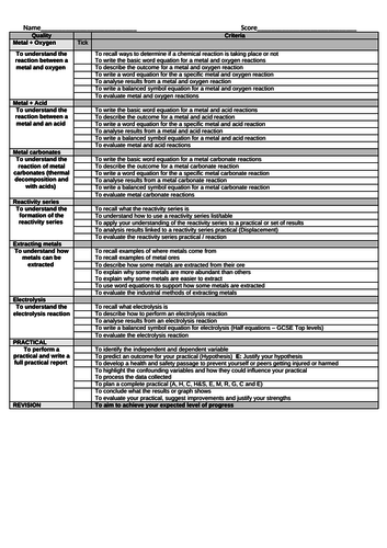 Science (Biology, Chemistry, Physic) Checksheets_KS3 with bits of GCSE ...