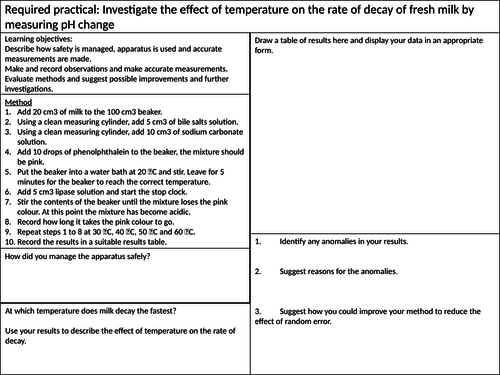 Biology Required Practical Revision Mats | Teaching Resources
