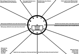 Tudor Alevel Revision Clocks - Henry VII and Henry VIII | Teaching ...