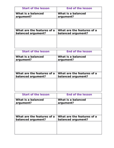 Balanced Arguments / Discussions Year 5 | Teaching Resources