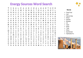Energy Sources Word Search | Teaching Resources