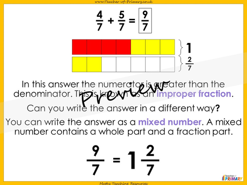 Adding and Subtracting Fractions - Year 4 | Teaching Resources