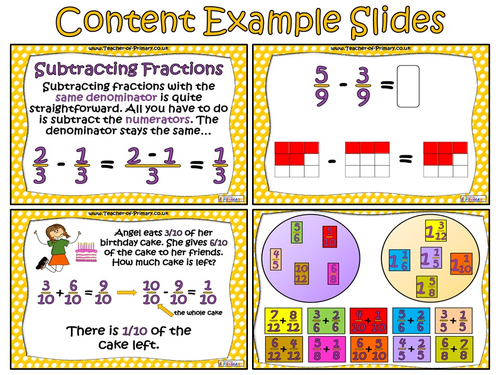Adding and Subtracting Fractions - Year 4 | Teaching Resources