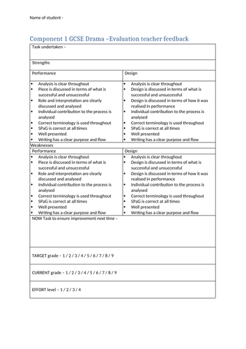 Eduqas GCSE Drama 1-9 Component 1 assessment | Teaching Resources