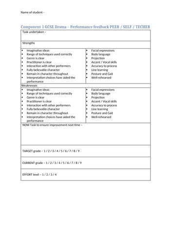 Eduqas GCSE Drama 1-9 Component 1 assessment | Teaching Resources