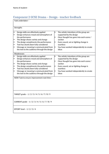 Eduqas GCSE Drama 1-9 Component 2 | Teaching Resources