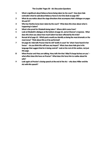 The Crucible | Teaching Resources