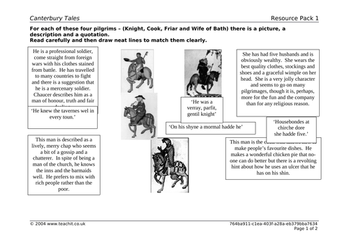 THe Canterbury Tales | Teaching Resources