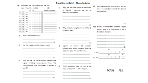 Transition metals worksheets | Teaching Resources