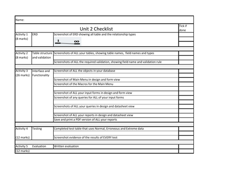 BTEC ICT level 3 Unit 2 Creating Systems to Manage Information Exam ...