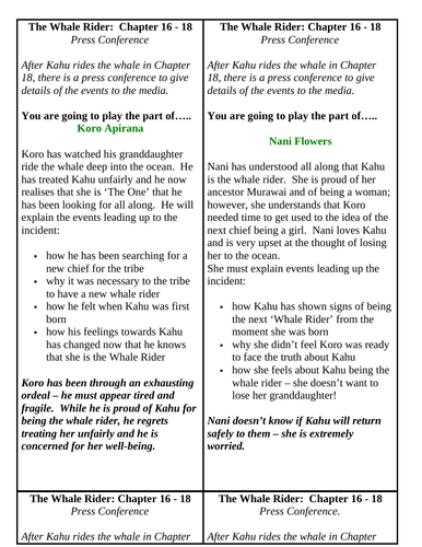 The Whale Rider | Teaching Resources