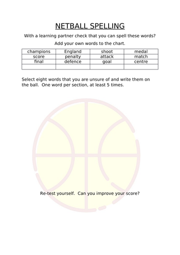 NETBALL SPELLING | Teaching Resources