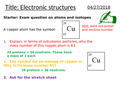 Electronic structures - complete lesson (GCSE 1-9) | Teaching Resources