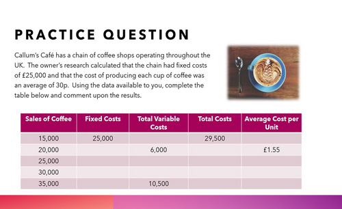 Eduqas A Level Business - Economies of Scale | Teaching Resources