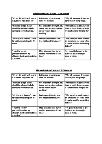EUTHANASIA - RELIGIOUS VIEWS - AQA 1-9 GCSE - CHRISTIANITY AND BUDDHISM ...