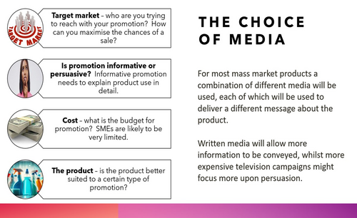 Eduqas A Level Business - The Marketing Mix: Promotion | Teaching Resources
