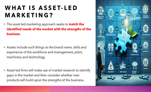 Eduqas A Level Business - Marketing and The Marketing Mix | Teaching ...