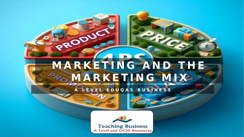Eduqas A Level Business - Marketing and The Marketing Mix | Teaching ...