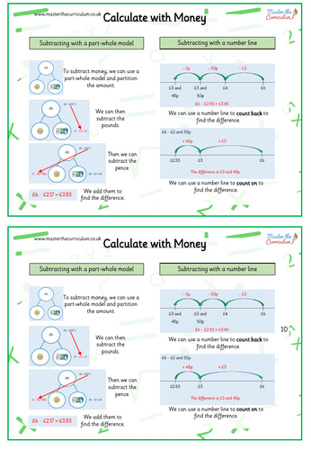 Year 4 - Summer - Money - Steps 1-6 - WR 3.0 Style Resources | Teaching ...