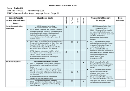SCERTS - based IEP Examples | Teaching Resources