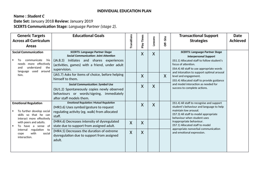 SCERTS - based IEP Examples | Teaching Resources