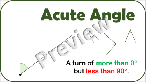 Angle Display KS2 | Teaching Resources