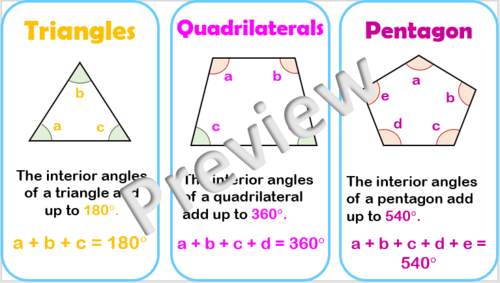 Angle Display KS2 | Teaching Resources