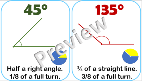 Angle Display KS2 | Teaching Resources