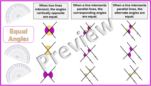 Angle Display KS2 | Teaching Resources