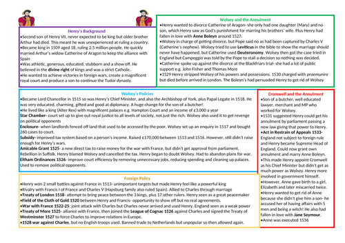 Edexcel GCSE 9-1 Henry VIII revision in 2 pages | Teaching Resources
