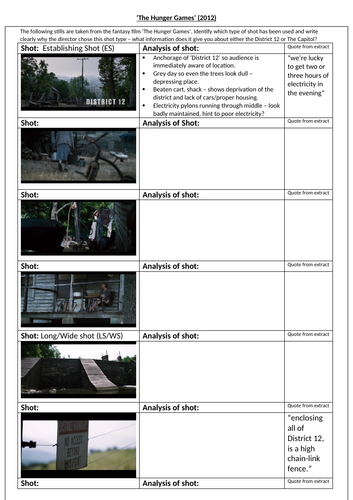 'The Hunger Games' by Suzanne Collins - book and film analysis ...