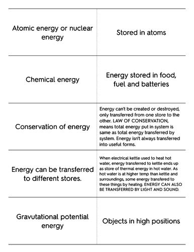 Energy Stores and Transfers | Teaching Resources