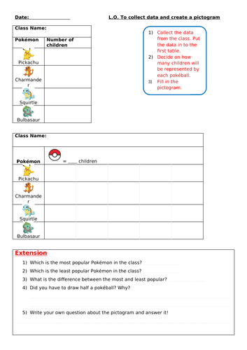 Pokemon Pictograms - KS2 Statistics | Teaching Resources