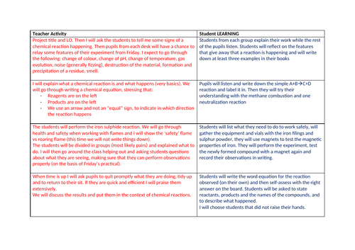 Year 7 Science Bundle | Teaching Resources