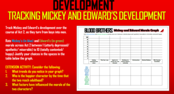 Blood Brothers - Mickey and Edward! | Teaching Resources