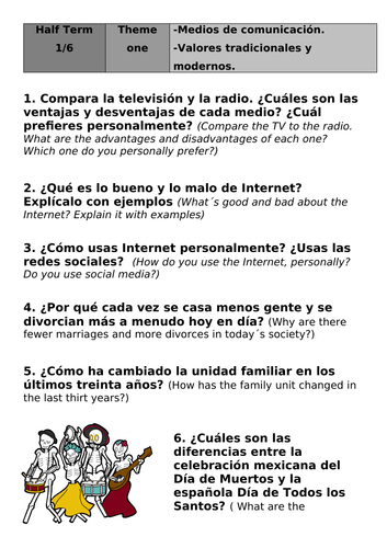SPANISH A LEVEL FIRST YEAR RESEARCH QUESTION TASKS | Teaching Resources