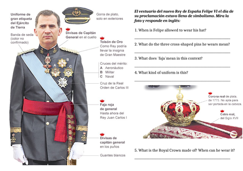 SPANISH A LEVEL FELIPE VI readings | Teaching Resources