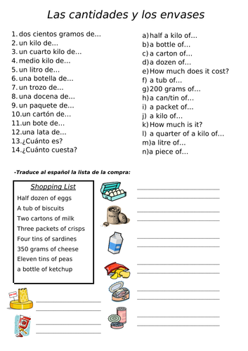 SPANISH GCSE LOCAL AREA SHOPPING REVISION sheets | Teaching Resources