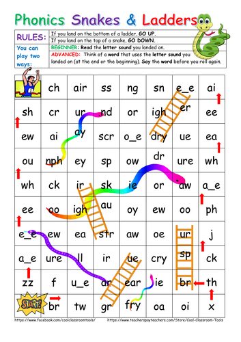 Phonics Snakes & Ladders | Teaching Resources