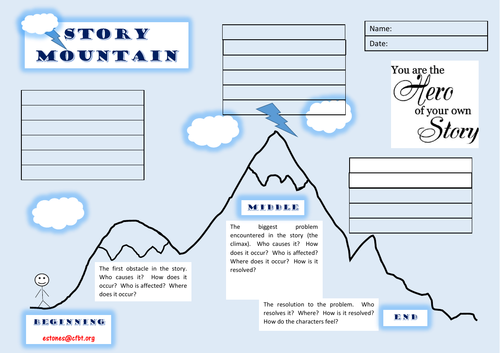 Story Mountain Writing Organizer | Teaching Resources