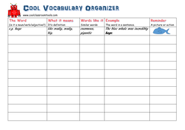 Look, Cover, Write, Check Sheet and Vocabulary Organizer | Teaching ...