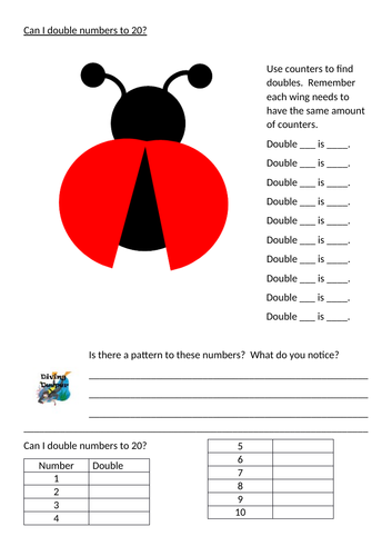 White Rose Summer Term 1, Multiplication and Division, Week 3, Lesson 1 ...