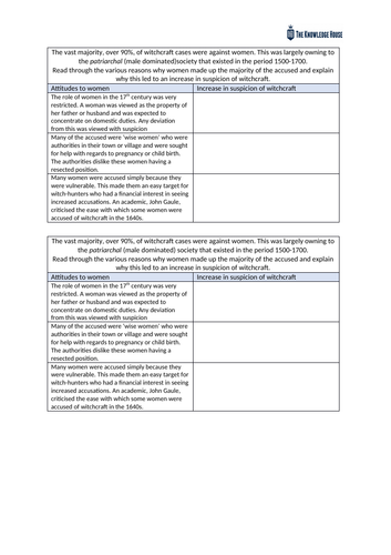Crime and punishment through time-2.4 Witchcraft and the law, c1500 ...