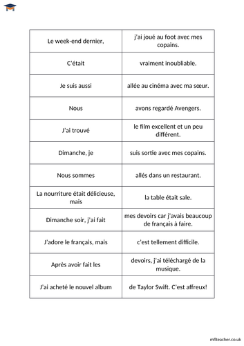 French - Find your partner past tense text | Teaching Resources