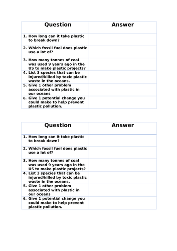 PROJECT PLASTIC- sequence of activities to promote plastic use ...
