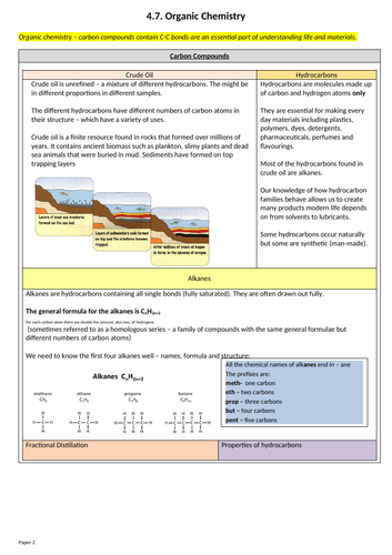 GCSE Revision of Key Ideas Sheet - Hydrocarbons | Teaching Resources