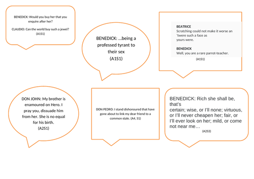 Much Ado about Nothing Act 5 | Teaching Resources