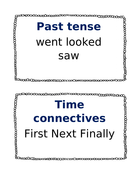 Year 1 Recount Features | Teaching Resources