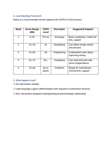 KS3 EAL Placement Test: Reading & Writing Assessment for New Arrivals ...